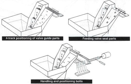 Reciprocating Stepped Feeders from Alphamation Ltd